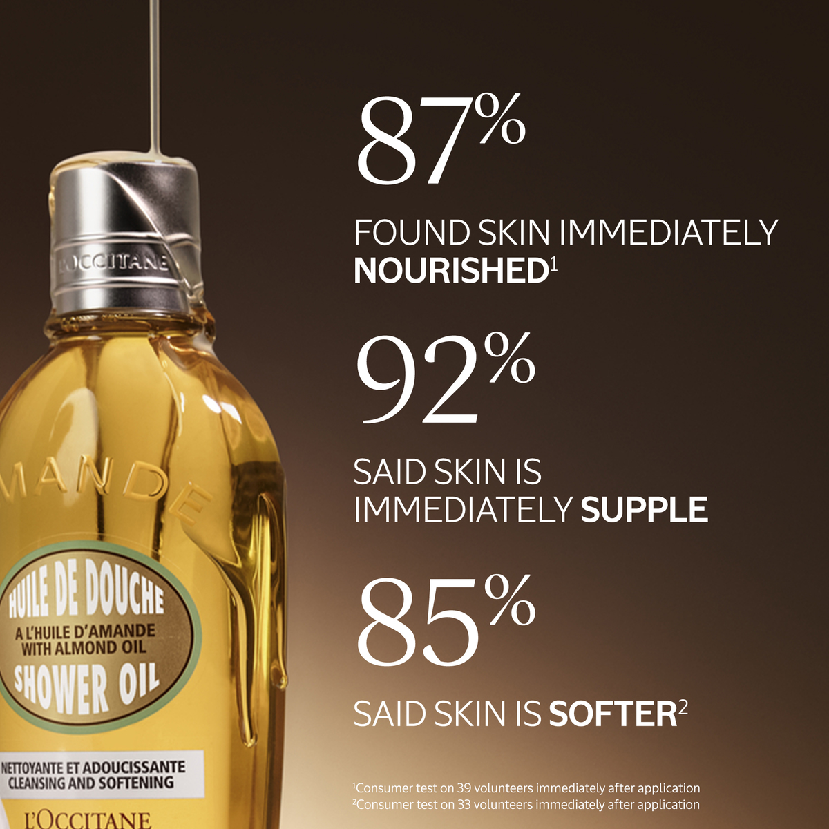 Most Loved Set | Bestsellers